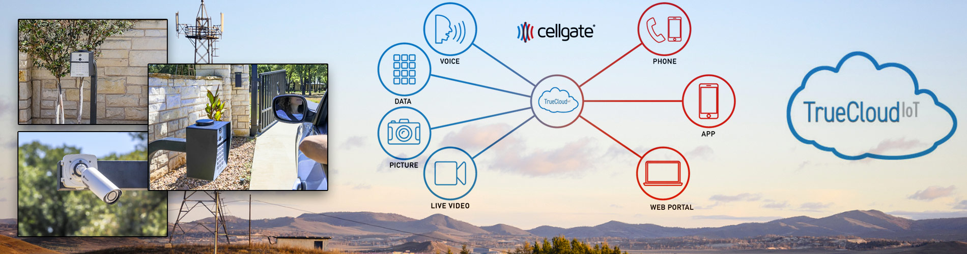 TrueCloud Connect l The Engine Behind CellGate Solutions