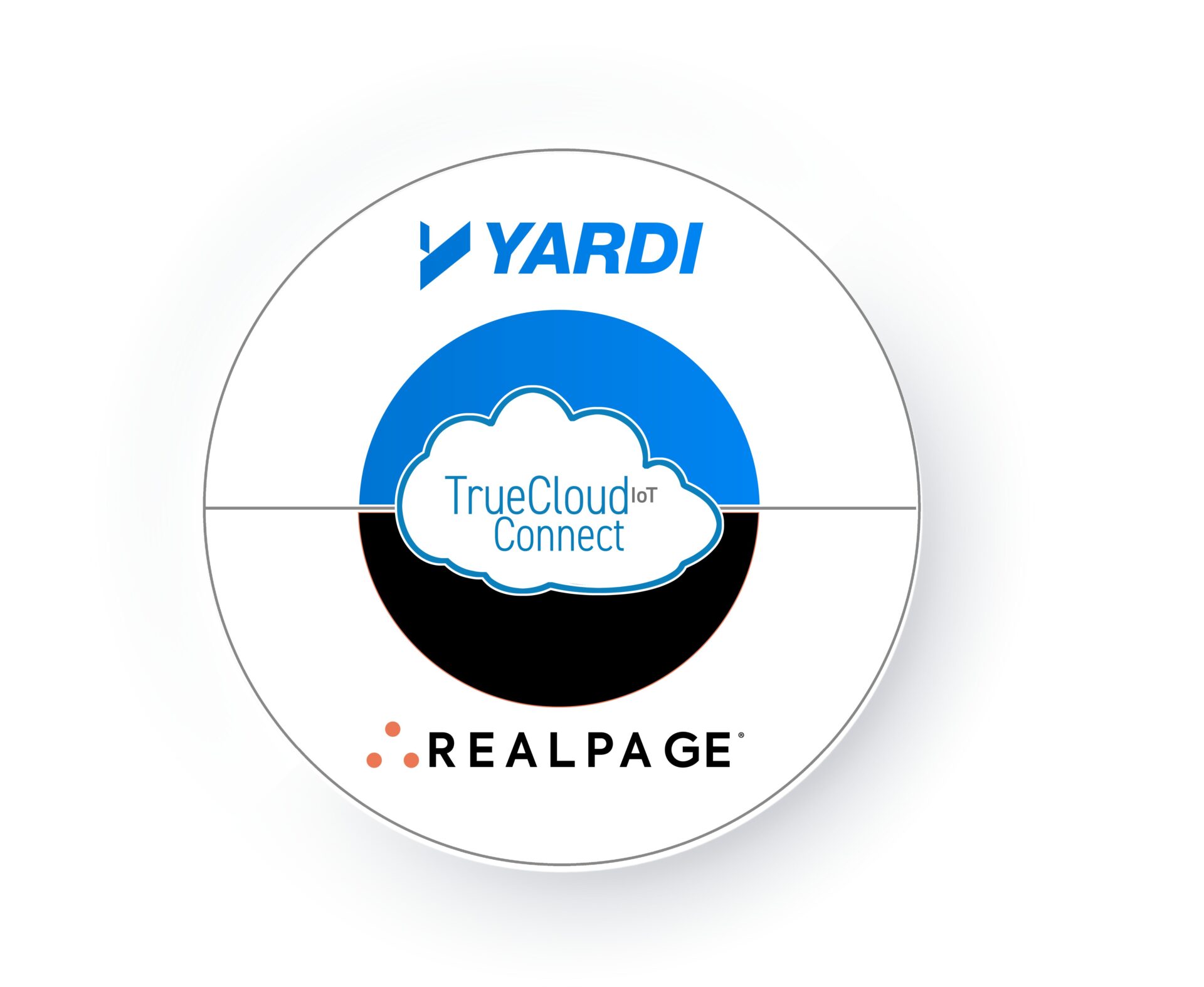 Ethernet Access Control with Video - Watchman WXL2 - CellGate